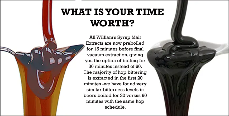 Home Brewing Supplies and Home Brewing Kits