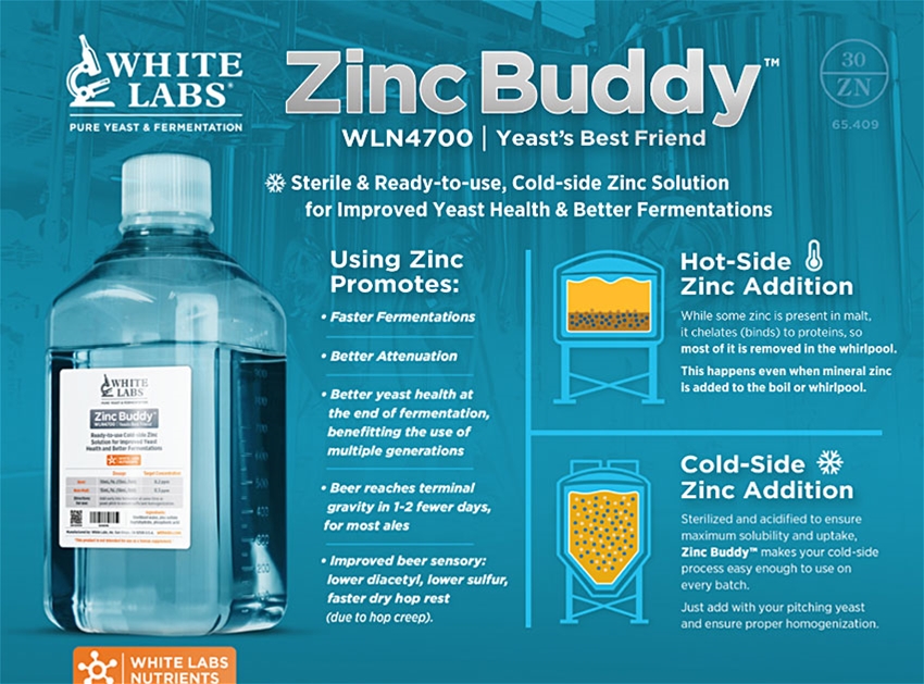 White Labs Zinc Buddy
